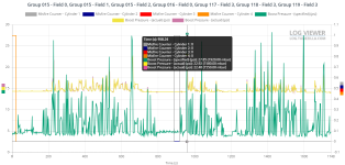leon 1p 2.0 tfsi boost problems | Ross-Tech Forums